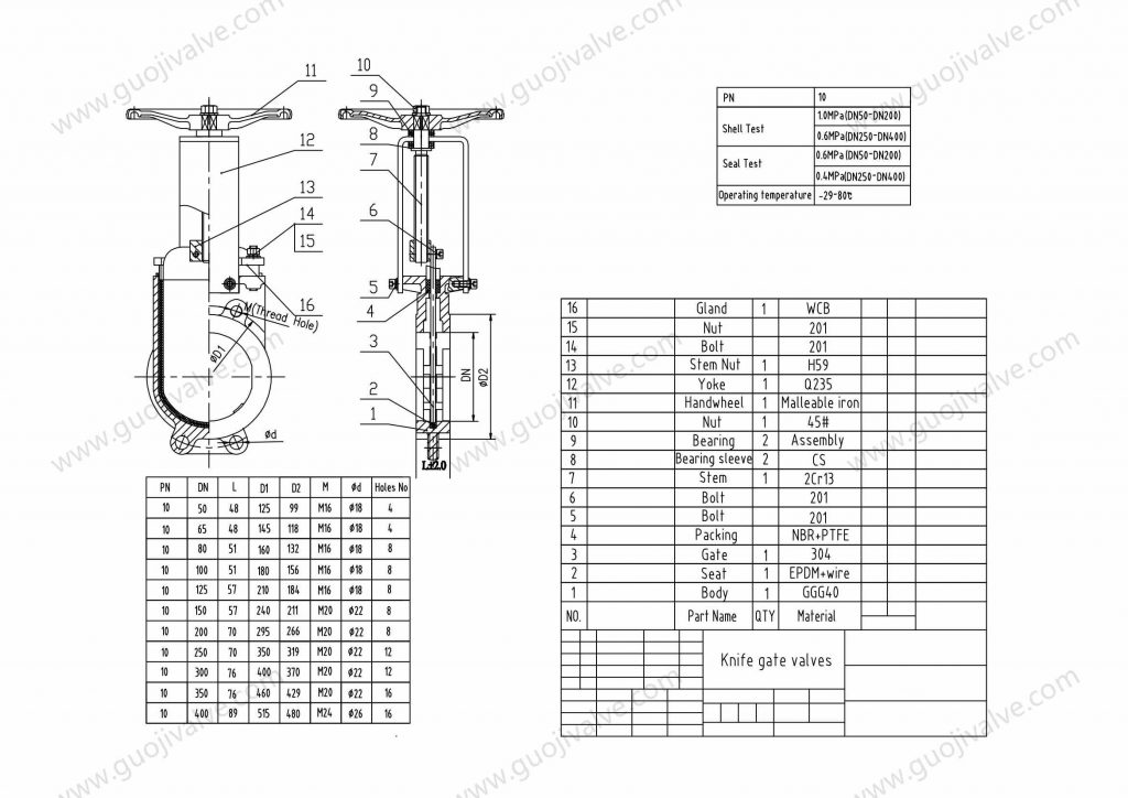 Bi-Directional Knife Gate Valve - Industrial Valves, Butterfly Valve ...