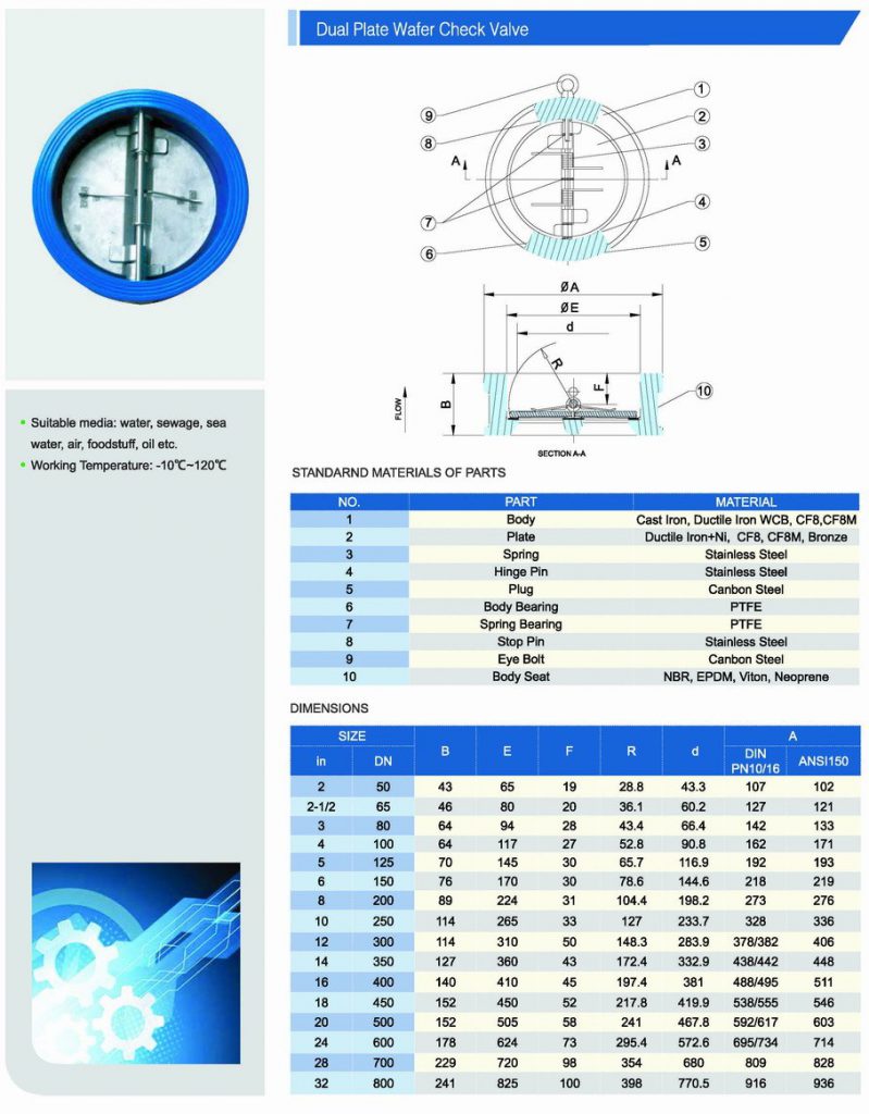 DUO Disc Check Valve - Industrial Valves, Butterfly Valve, Check Valve ...