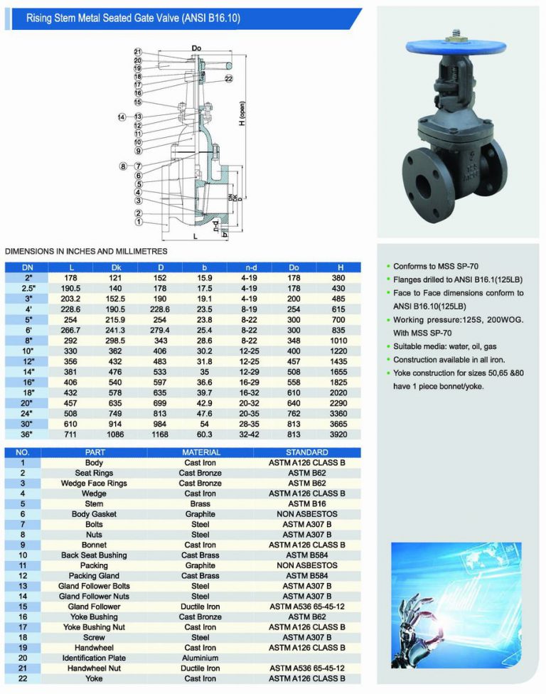 Metal Seated Rising Stem Gate Valve (ASME B16.10) - Industrial Valves, Butterfly Valve, Check ...