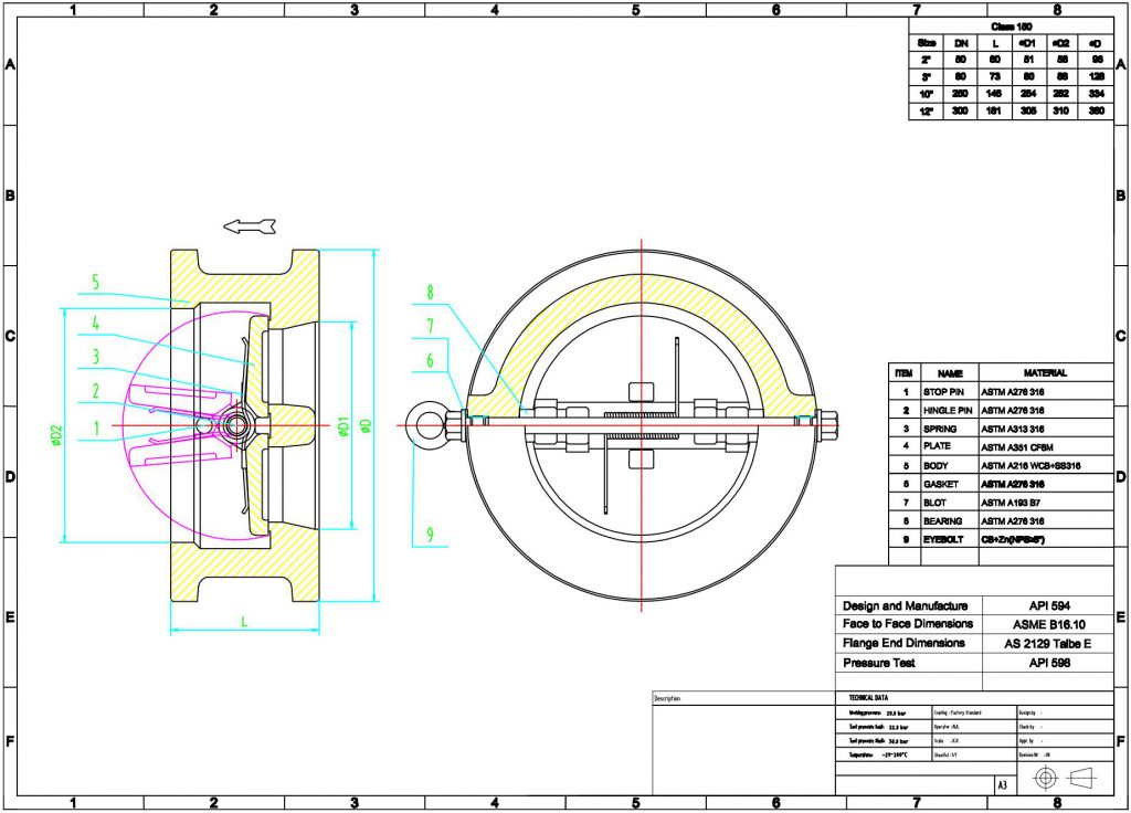 Metal Seated Wafer Dual Plate Check Valve - Industrial Valves ...