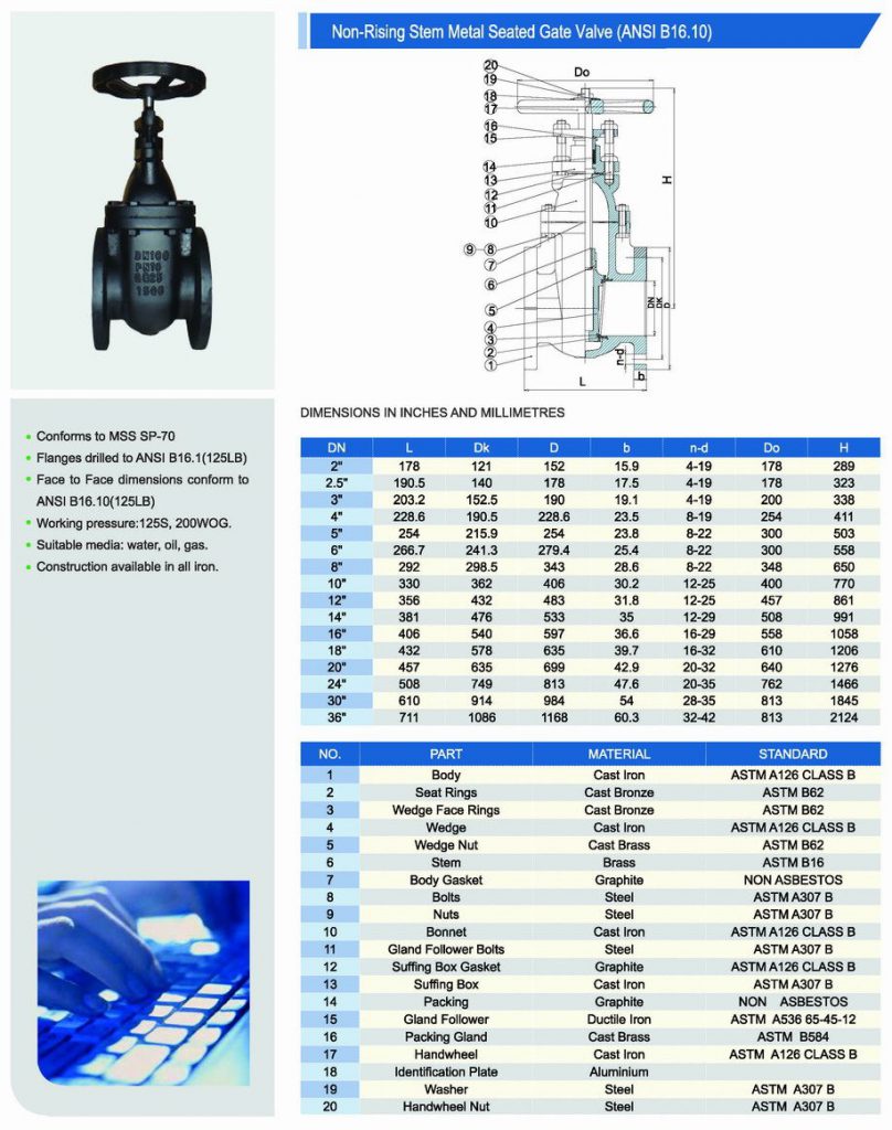 Non-Rising Stem Metal Seated Gate Valve(ANSI B16.10) - Industrial Valves, Butterfly Valve, Check ...