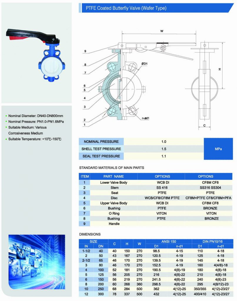 PTFE Coated Butterfly Valve (Wafer Type) - Industrial Valves, Butterfly Valve, Check Valve, Gate ...