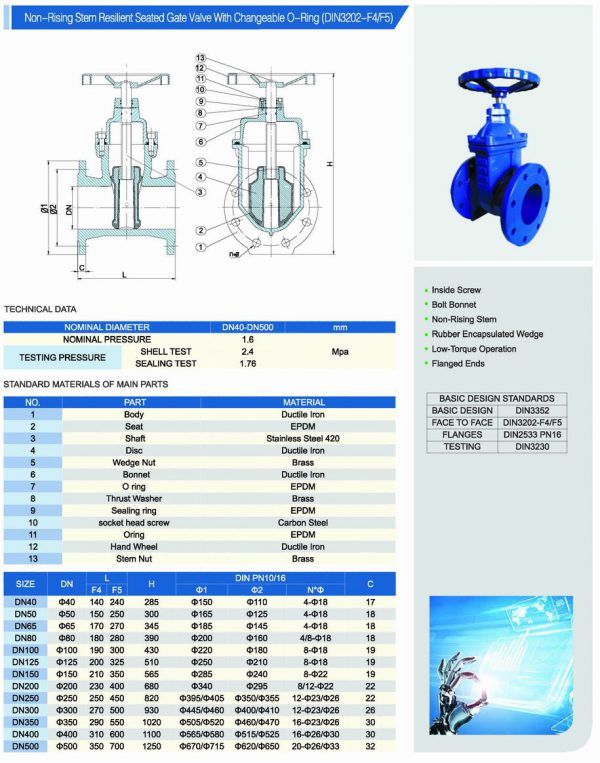 Resilient Gate Valve - Industrial Valves, Butterfly Valve, Check Valve ...