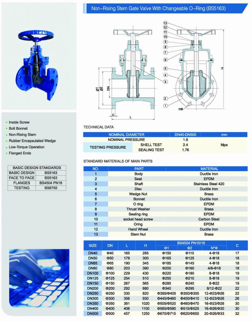 Resilient Seat Non-Rising Stem Gate Valve(BS5163) - Industrial Valves ...