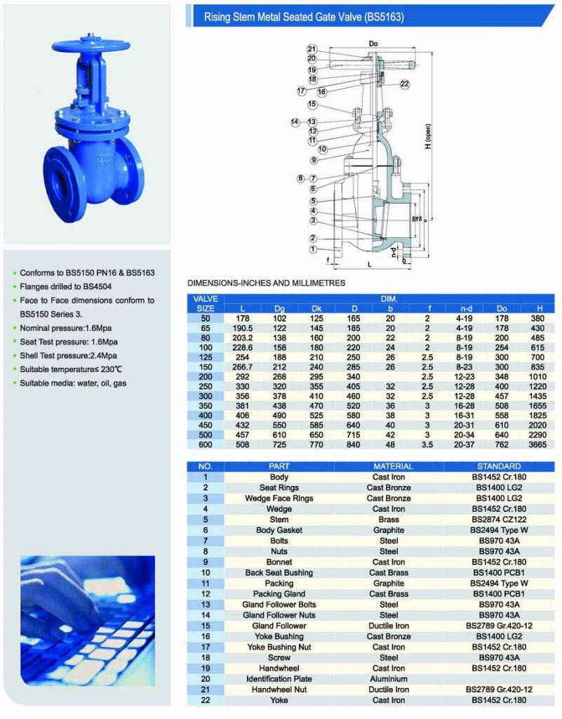 Rising Stem Metal Seated Gate Valve (BS5163) - Industrial Valves ...