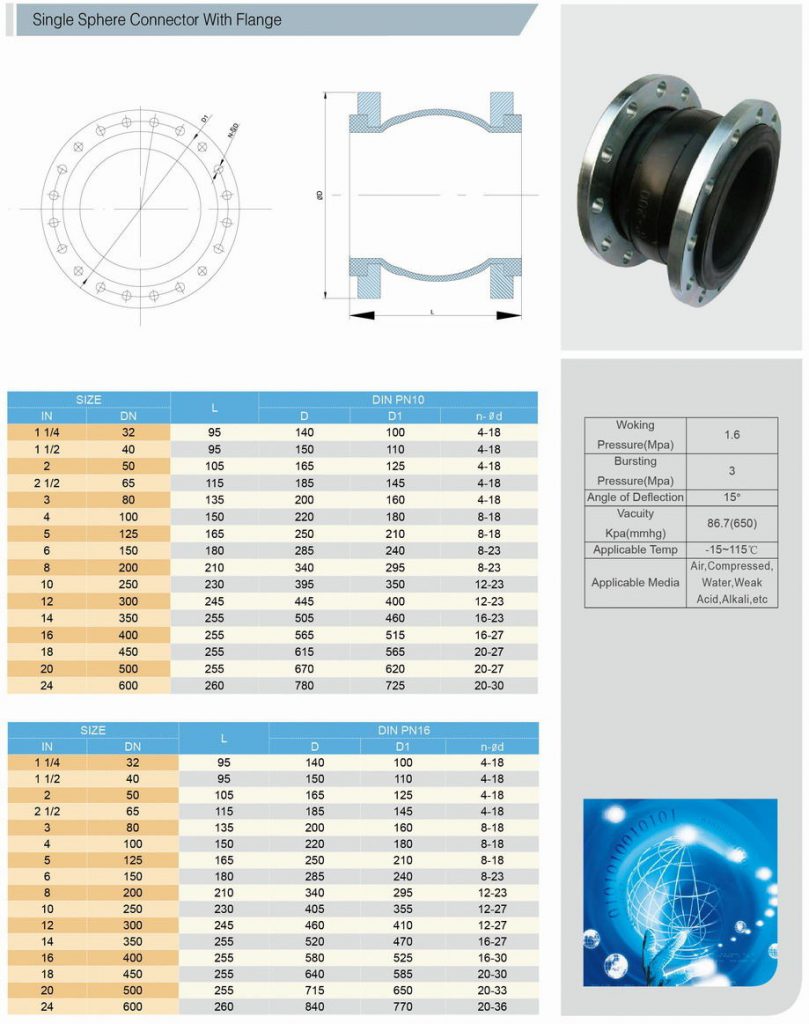 Stainless Steel Flanges Rubber Expansion Joints - Industrial Valves ...