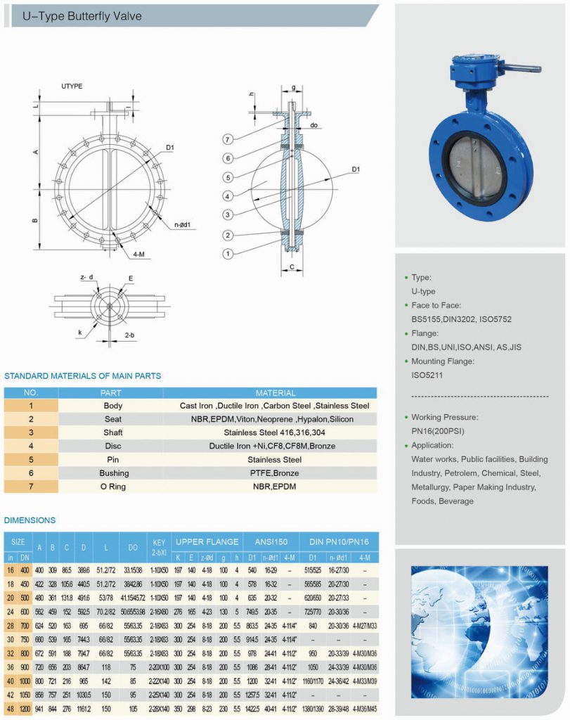 U Type Butterfly Valve - Industrial Valves, Butterfly Valve, Check Valve, Gate Valve ｜ TGV Valves
