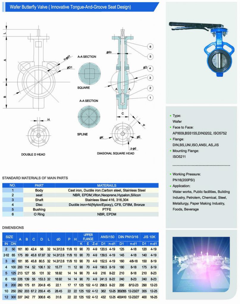 Wafer Butterfly Valve (Tougue and Grooved Seat) - Industrial Valves ...